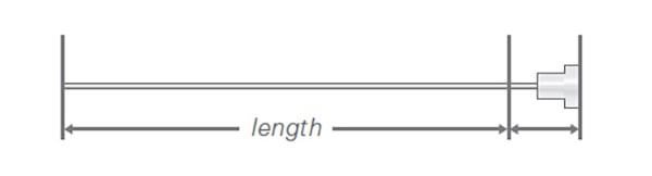 Hat Type Needles | Deksan